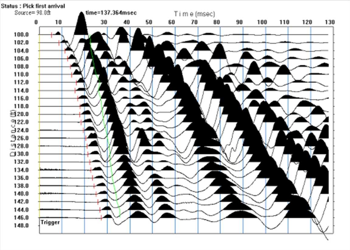 Sismique réfraction